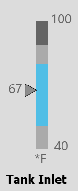 CODESYS Forge - CODESYS Forge / Talk / Visualization 🇬🇧: Dynamical scaling of bar graph without ...